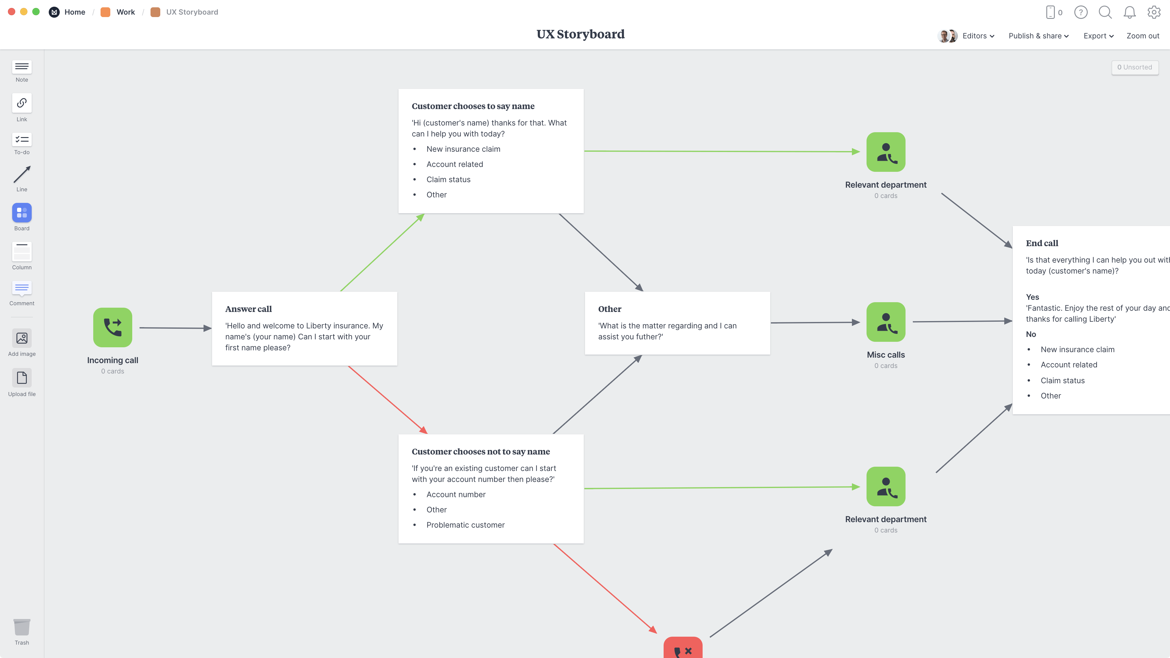 UX Storyboard Template & Example - Milanote