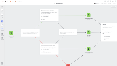 UX Storyboard Template & Example - Milanote