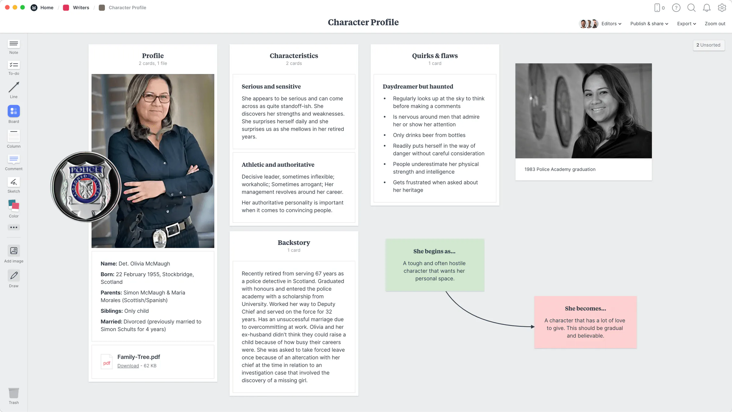 How to Create Interesting Characters: 2024 Step-By-Step Guide