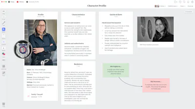How to Create Interesting Characters: 2024 Step-By-Step Guide