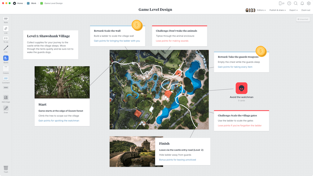 Game Character Relationship Map Template & Example - Milanote