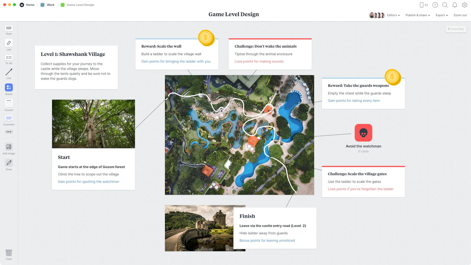 Game Design Flow Chart Template & Example - Milanote