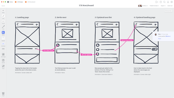 UX Storyboard Template & Example - Milanote