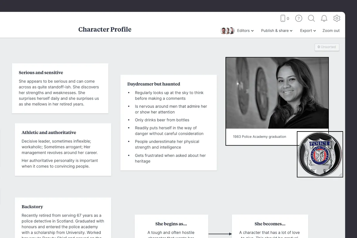 How to Create Interesting Characters: 2024 Step-By-Step Guide