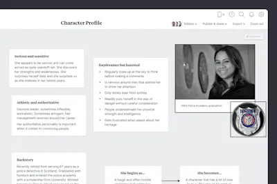 How to Create Interesting Characters: 2024 Step-By-Step Guide