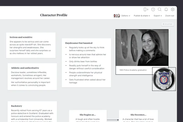 How to Create Interesting Characters: 2024 Step-By-Step Guide