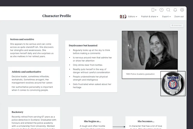 How to Create Interesting Characters: 2024 Step-By-Step Guide