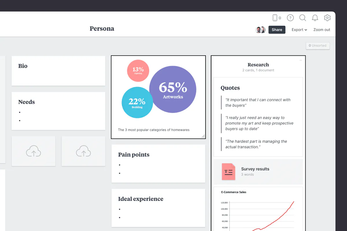 Customer Persona Template - Free Template & Example - Milanote