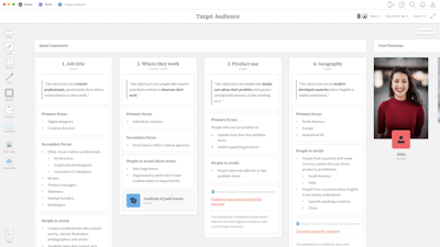 Target Audience Template & Example - Milanote
