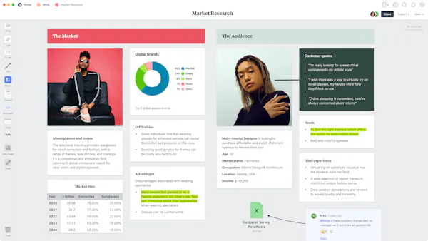 Market Research Brief Template & Example Project - Milanote
