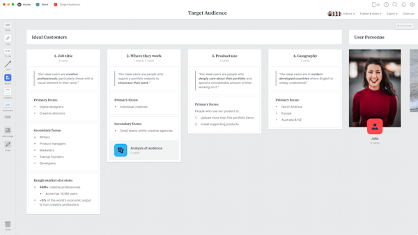 Target Audience Template & Example - Milanote