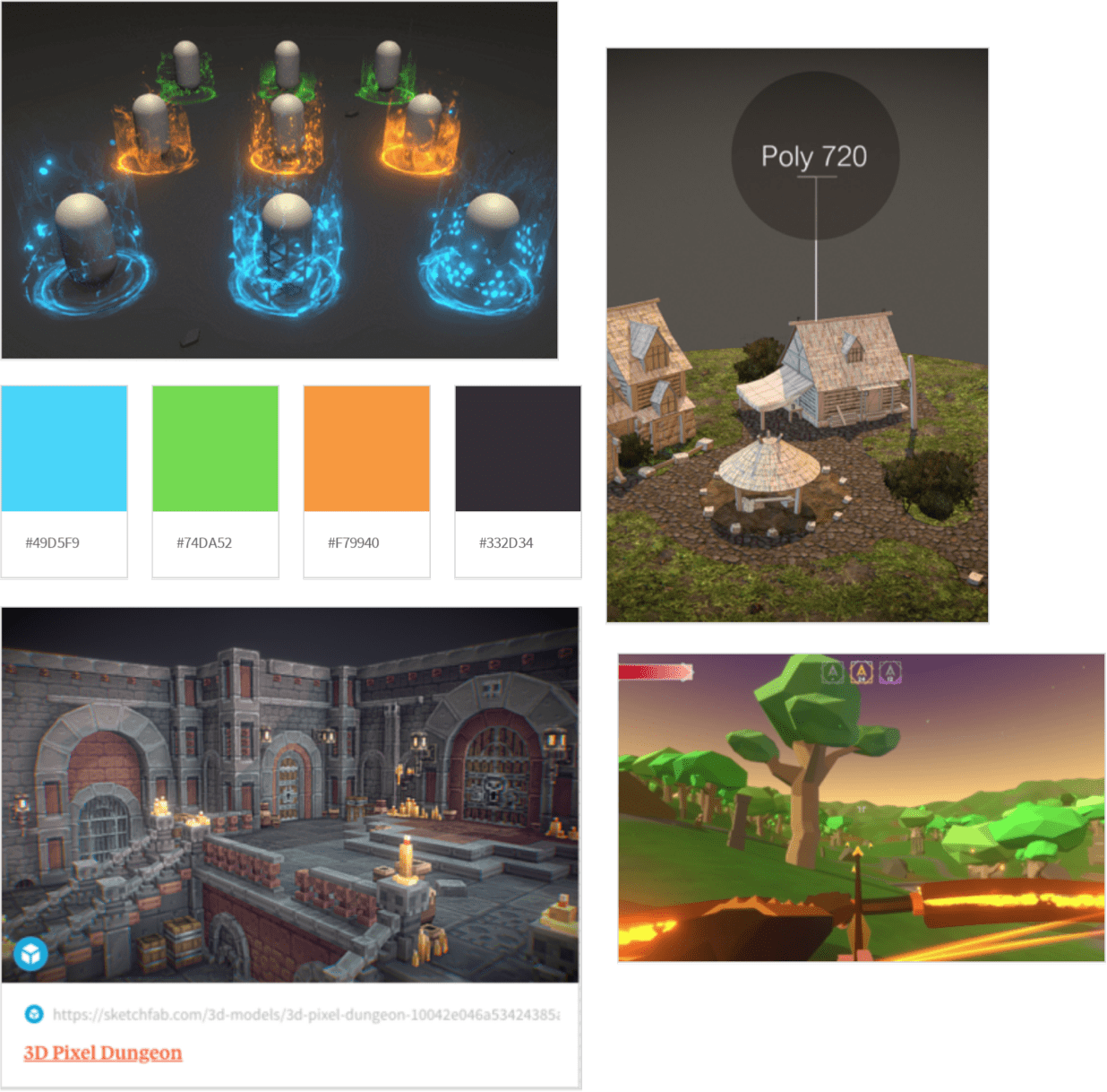 Game design software - Milanote