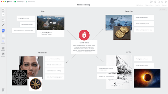 Game Design Brainstorming - Template & Example - Milanote