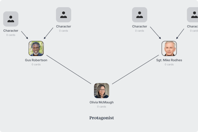 Character Relationship Map Template & Example - Milanote