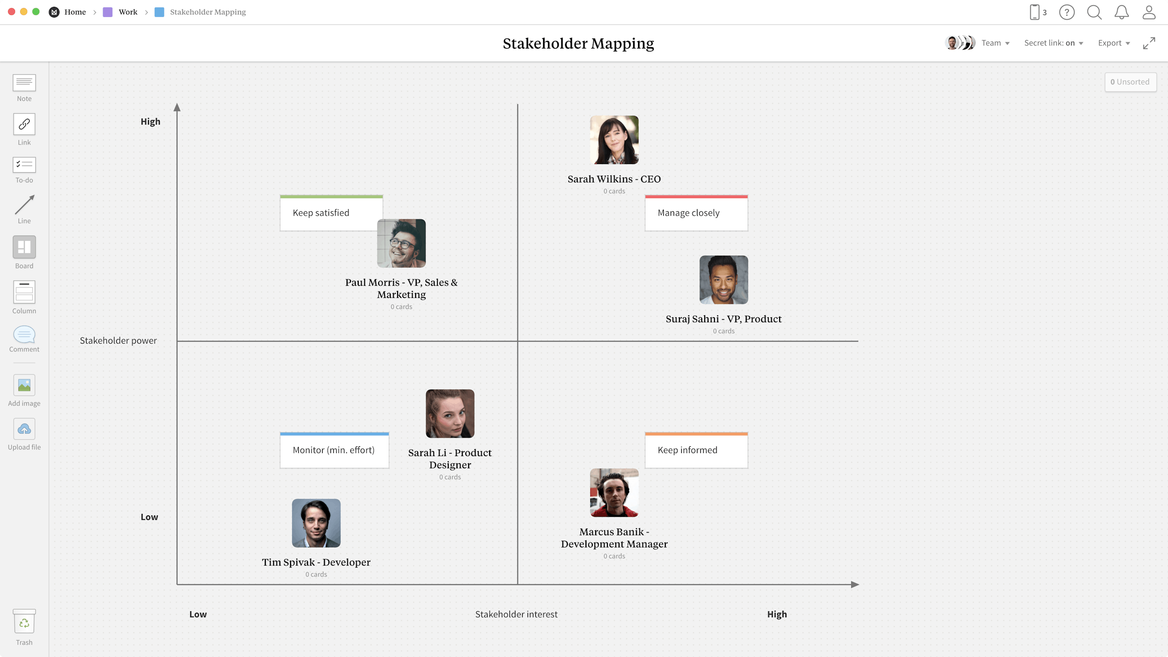 Stakeholder Mapping - Template & Example - Milanote