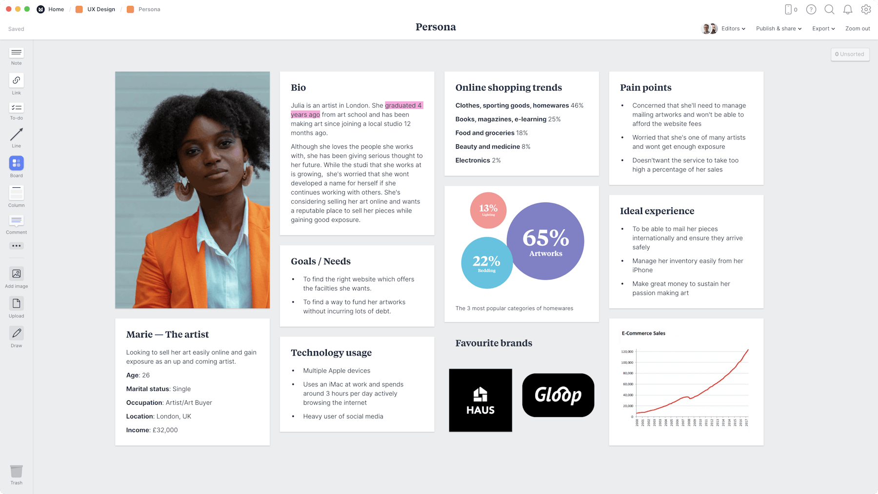 UX Research Brief Template & Example Project - Milanote