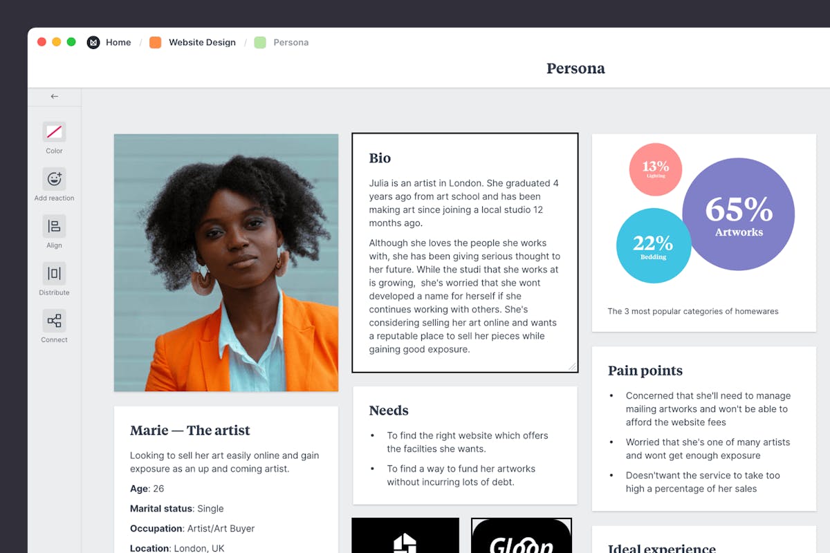 Customer Persona Template - Free Template & Example - Milanote