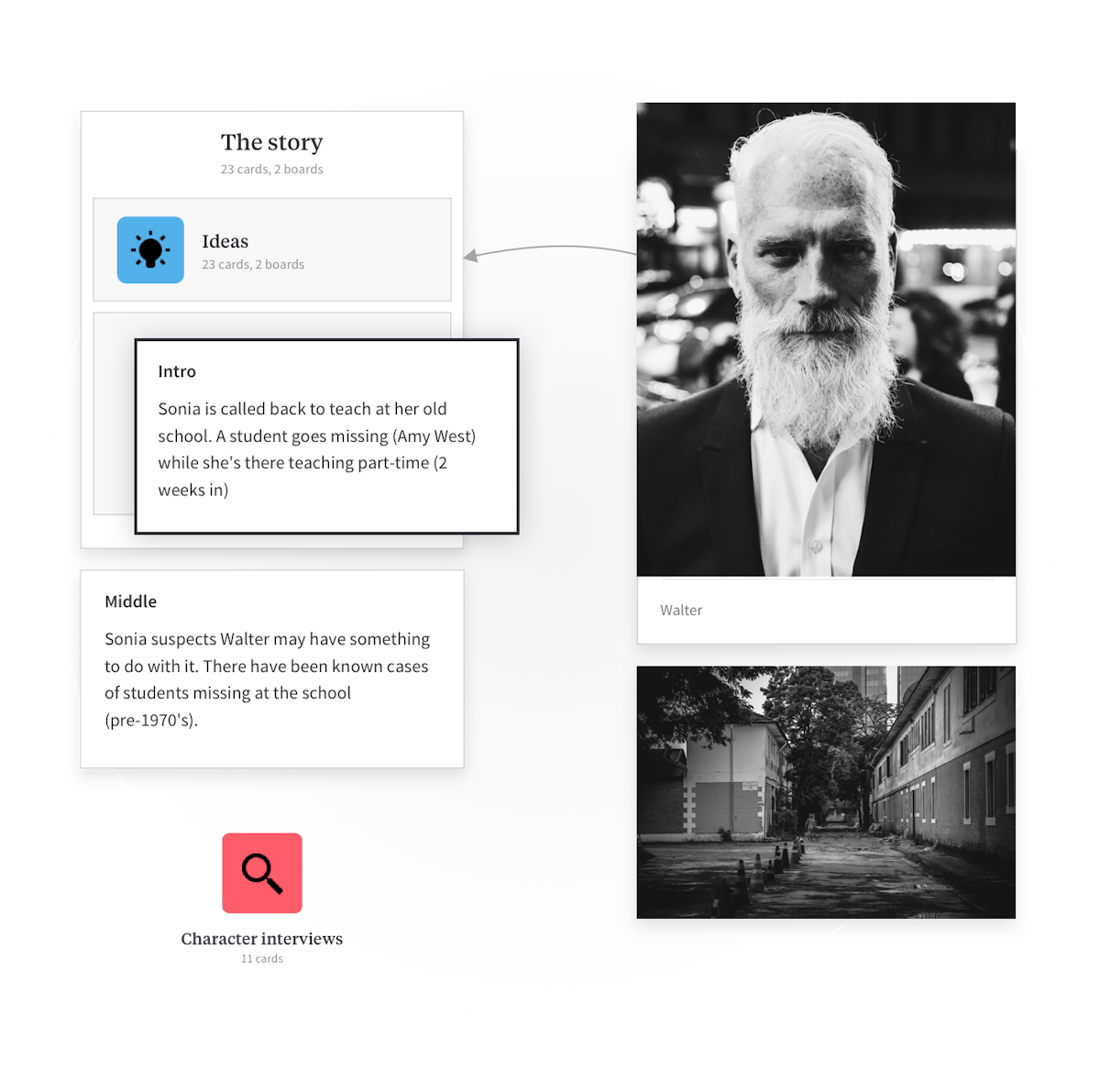 Character Design Moodboard Template & Example - Milanote
