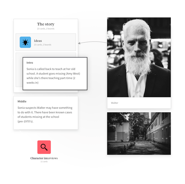 Character Relationship Map Template & Example - Milanote