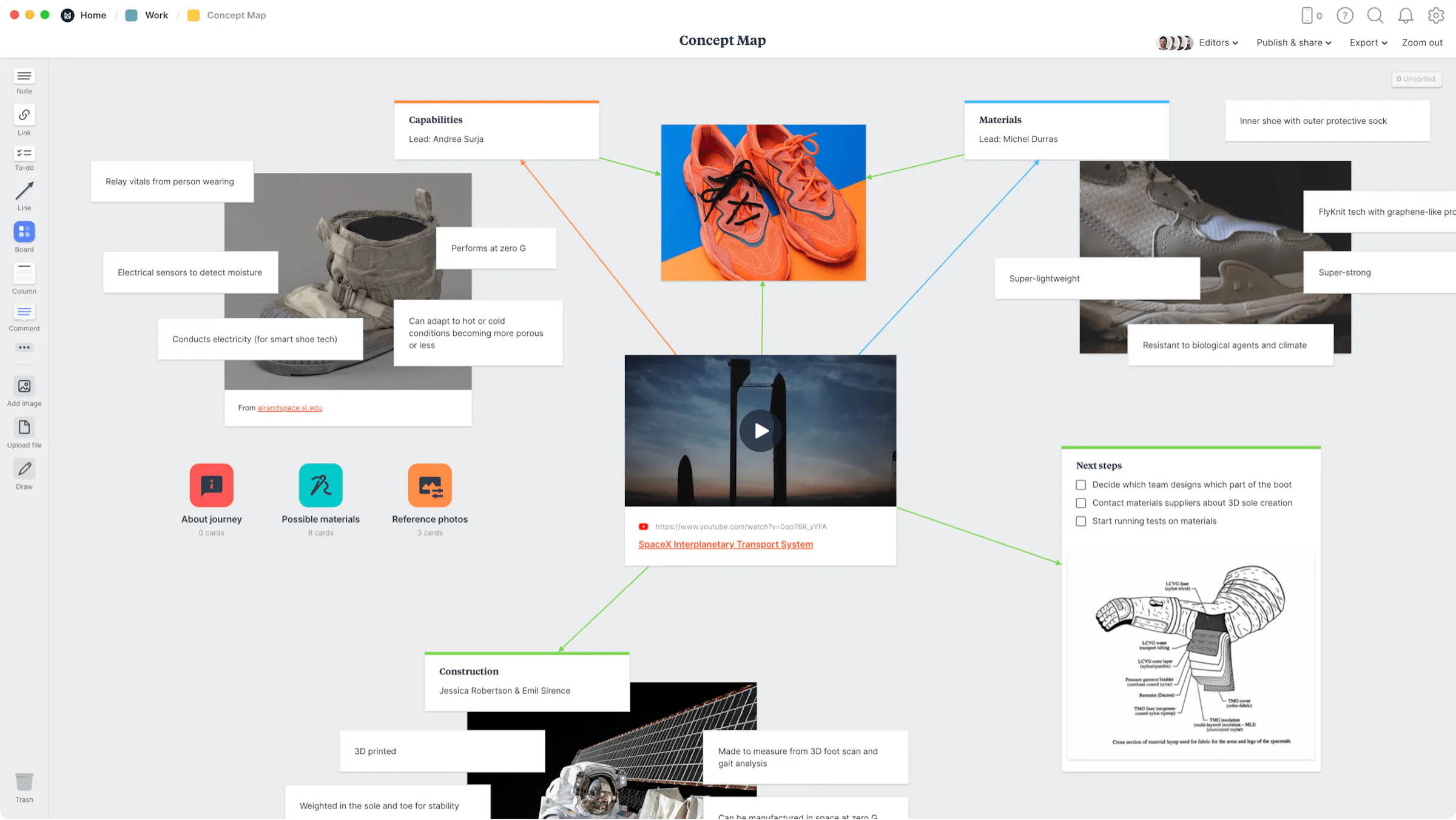 Simple, easy-to-use, online mind mapping tool - Milanote