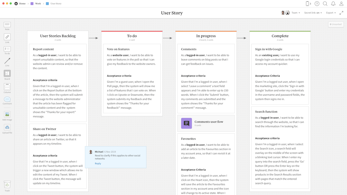 User Story Template & Examples - Milanote