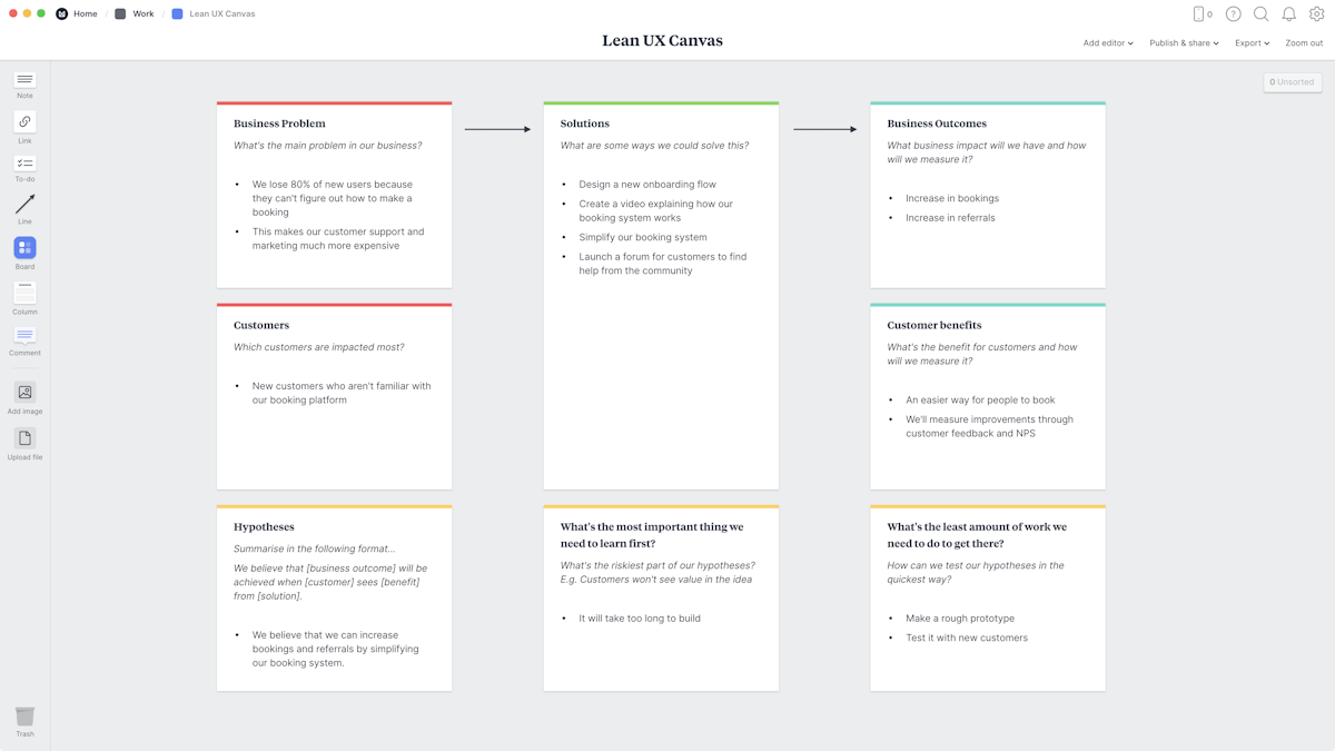 Lean UX Canvas Template & Example - Milanote