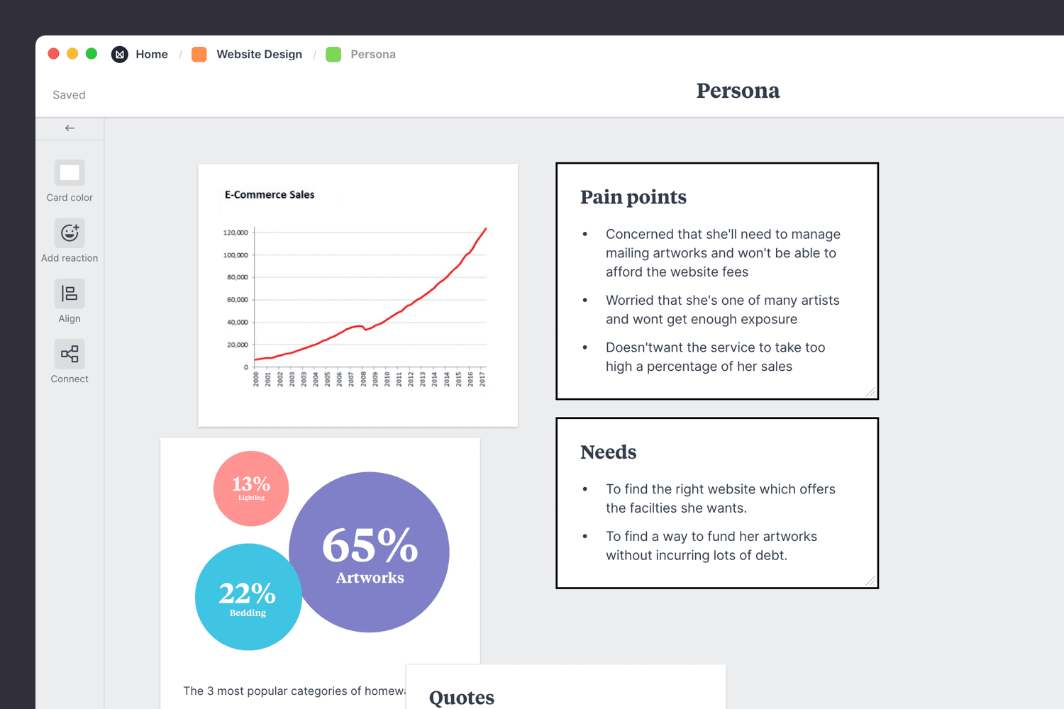 How To Create a Customer Persona: 2024 Step-By-Step Guide