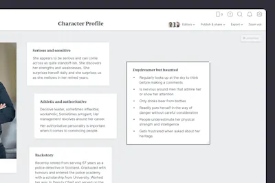 How to Create Interesting Characters: 2024 Step-By-Step Guide