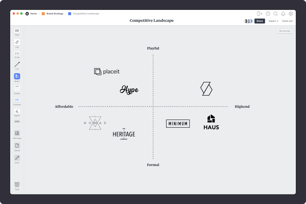 How To Map Out Your Competitive Landscape: 2024 Step-By-Step Guide ...