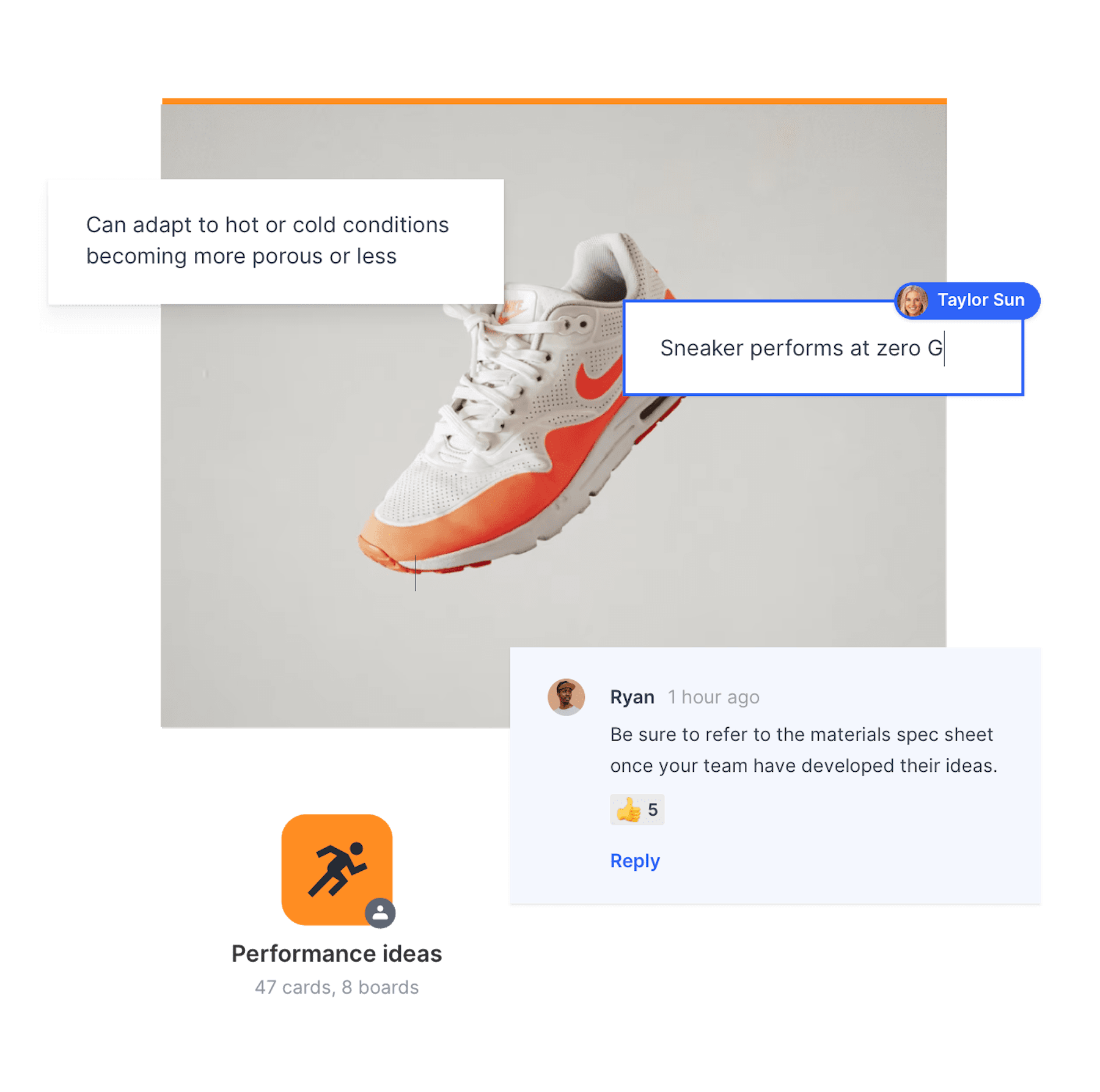 Remote Workspace For Creative Teams - Remote Working - Milanote