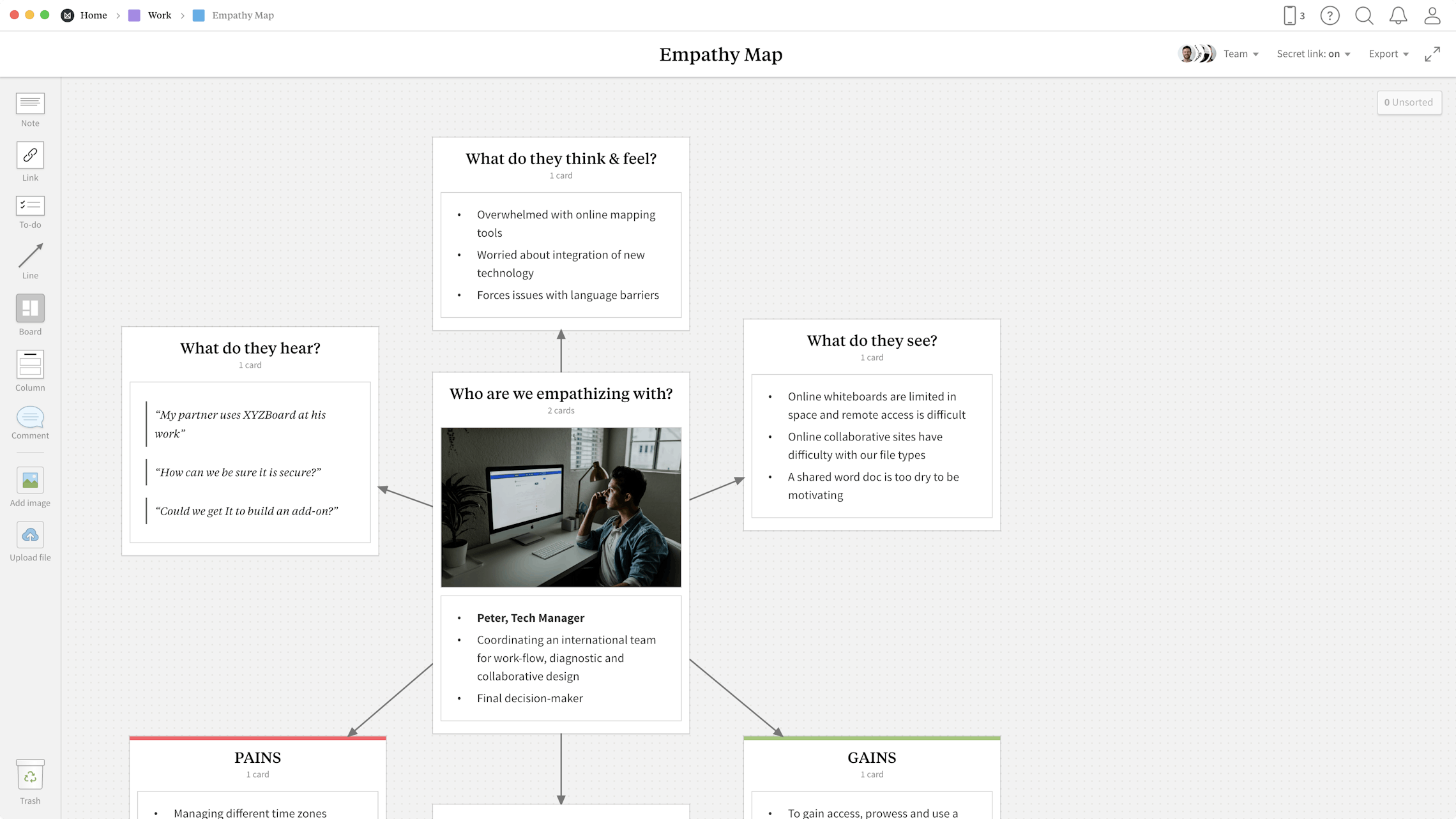 Empathy Map - Template & Example - Milanote