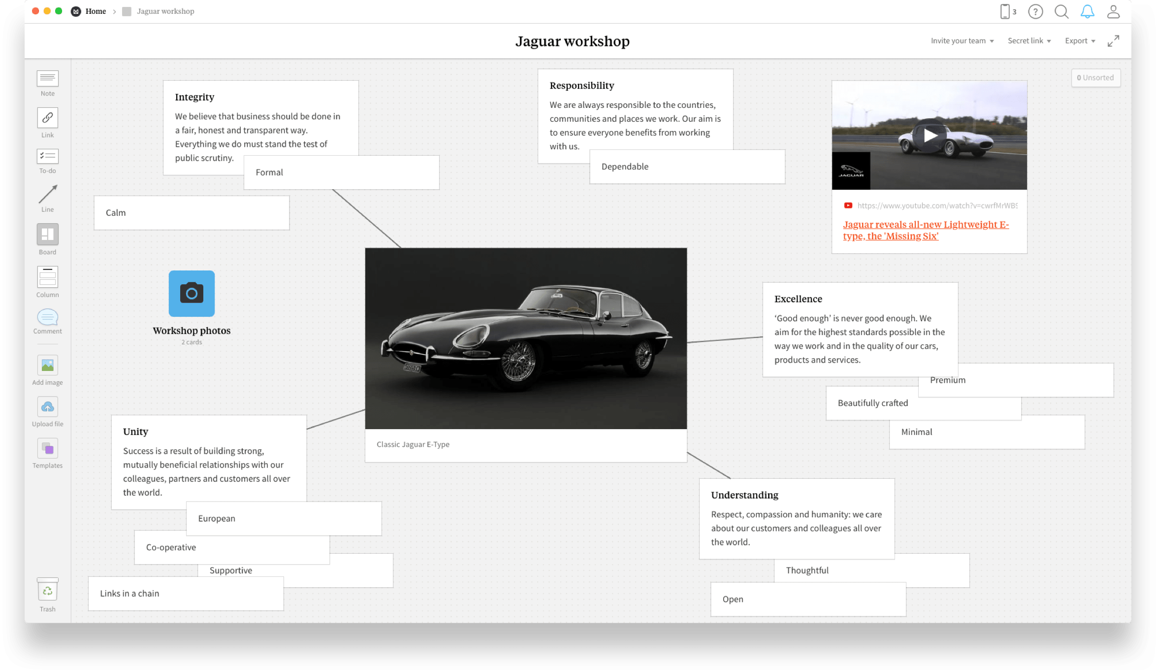 Mind map maker for visual thinkers - templates and examples - Milanote