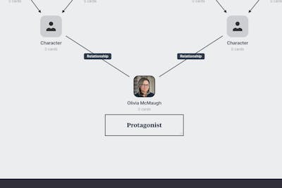 Character Relationship Map Template & Example - Milanote