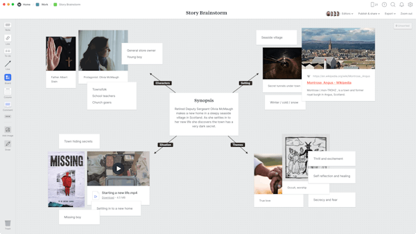 Story Brainstorming - Template & Example - Milanote
