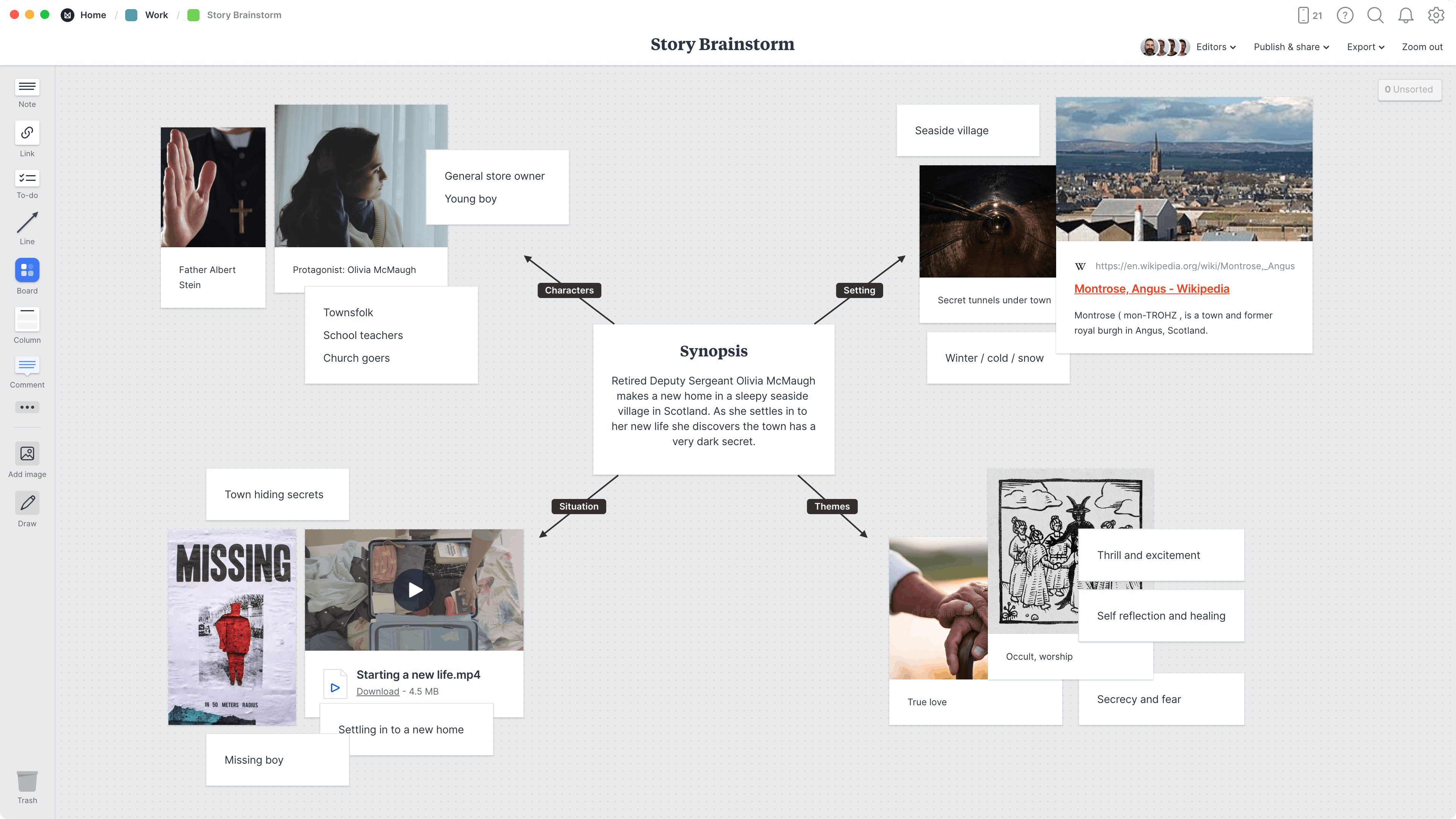 Character Relationship Map Template & Example - Milanote Character Relationship Map Template & Example - Milanote