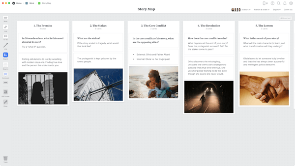 Story Map - Template & Example - Milanote