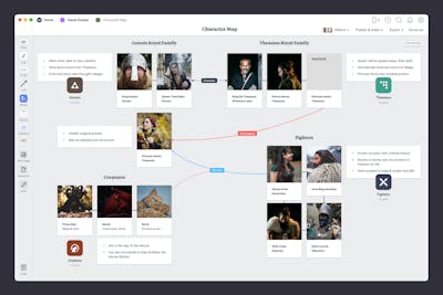 How To Develop Interesting Game Characters: 2024 Step-By-Step Guide
