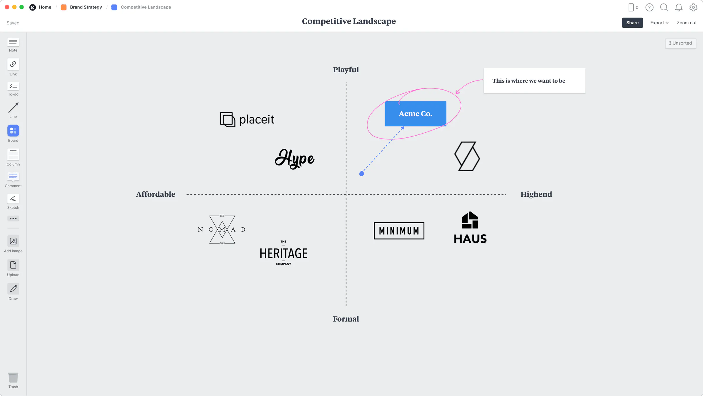How To Map Out Your Competitive Landscape 2024 Step By Step Guide How To Map Out Your Competitive Landscape 2024 Step By Step Guide