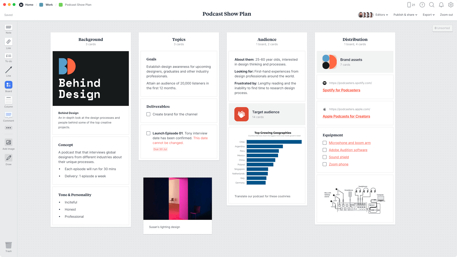 6 Free Templates for Planning a Podcast - Milanote