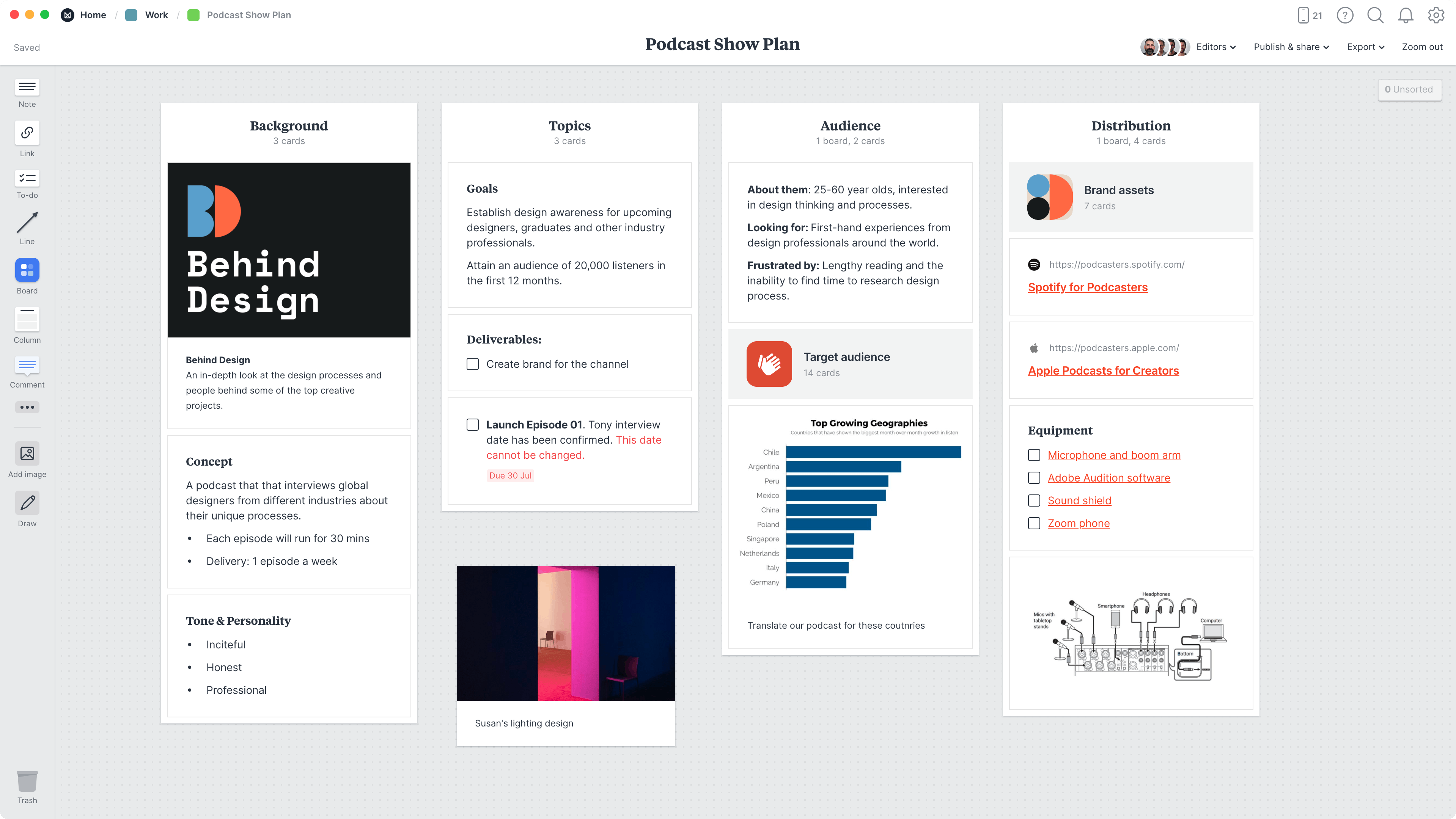 6 Free Templates For Planning A Podcast Milanote 6 Free Templates For Planning A Podcast Milanote