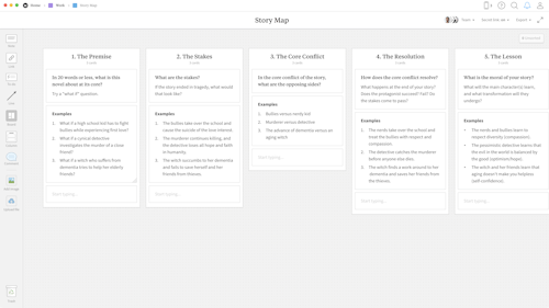 Story Map - Template & Example - Milanote