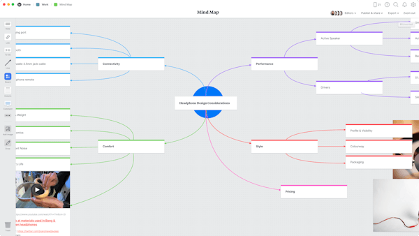 Simple, easy-to-use, online mind mapping tool - Milanote