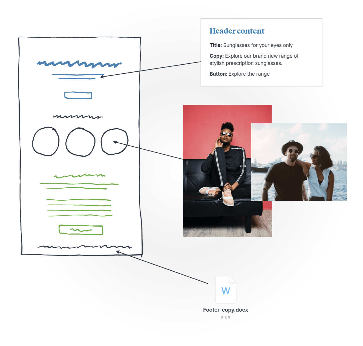 The visual workspace for marketers - Milanote