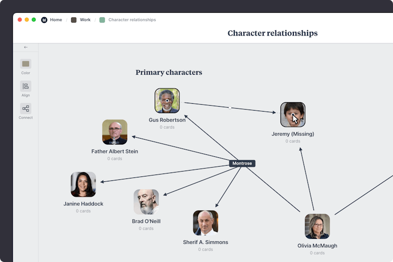 Character Relationship Map Template & Example - Milanote