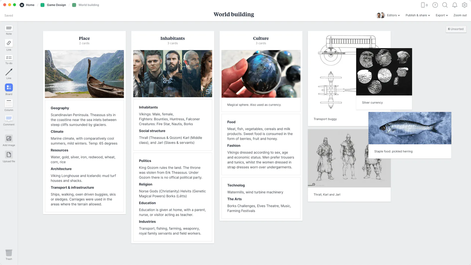 Game Character Relationship Map Template & Example - Milanote