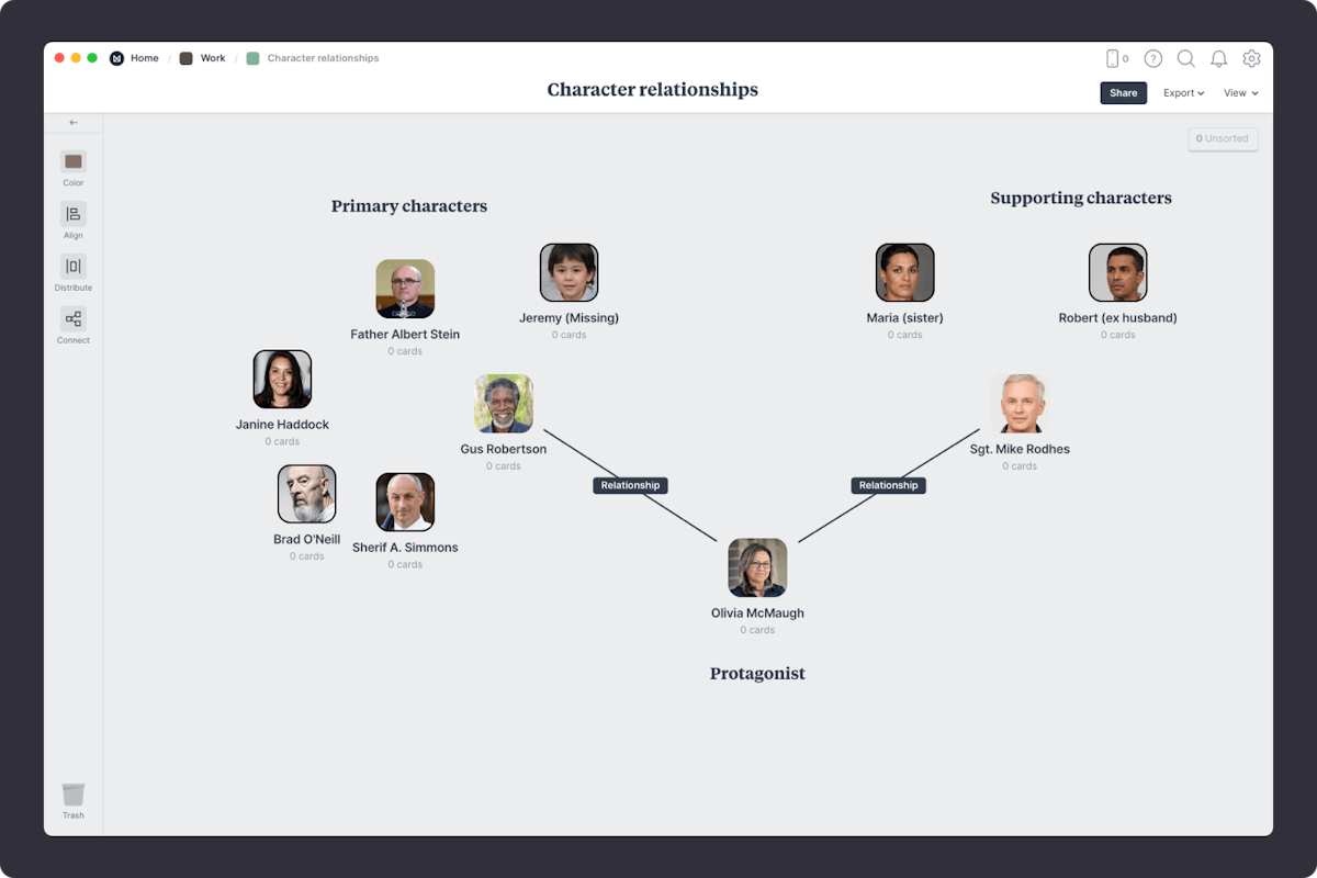 Character Relationship Map Template & Example - Milanote
