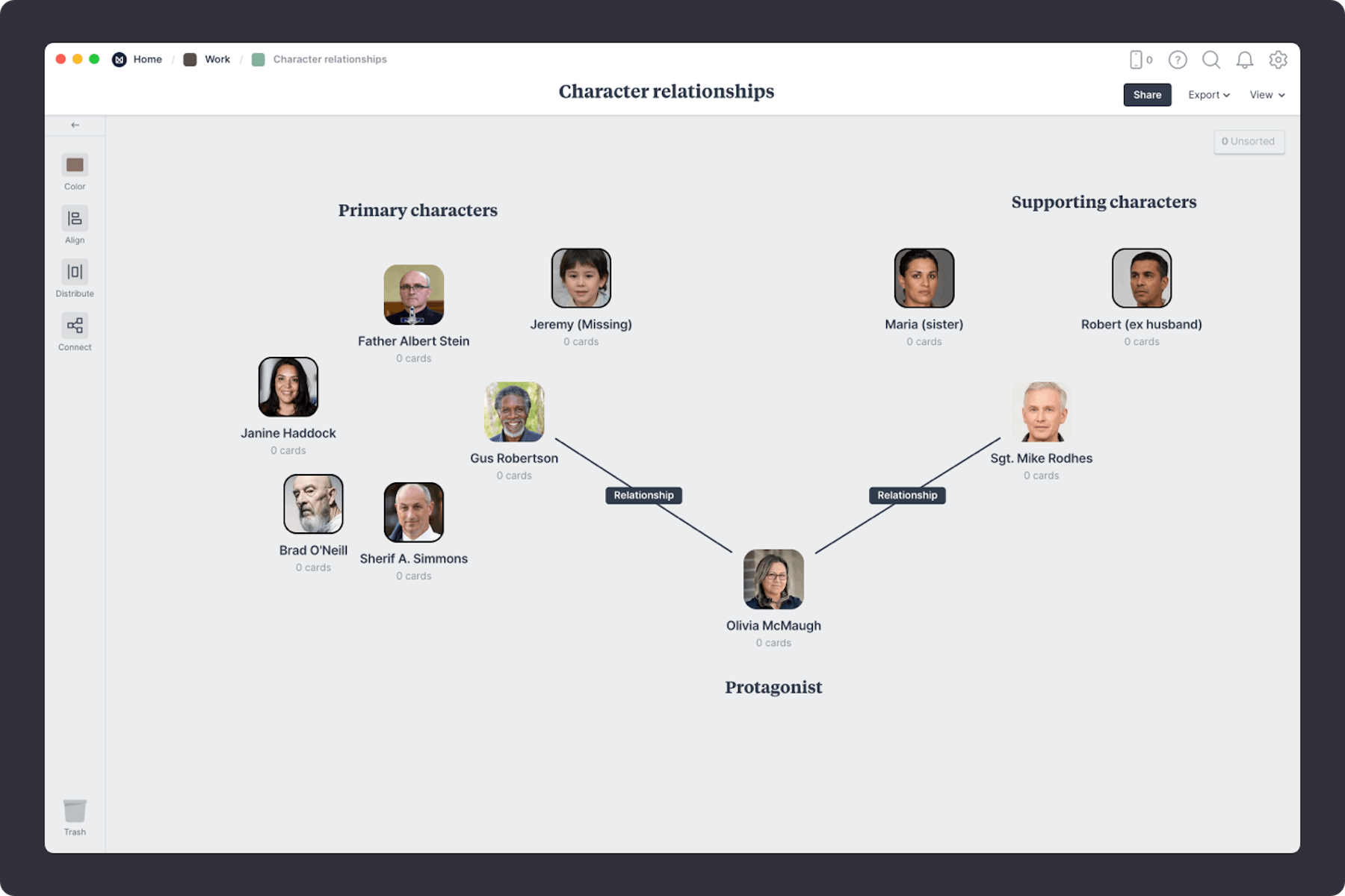 Character Relationship Map Template & Example - Milanote