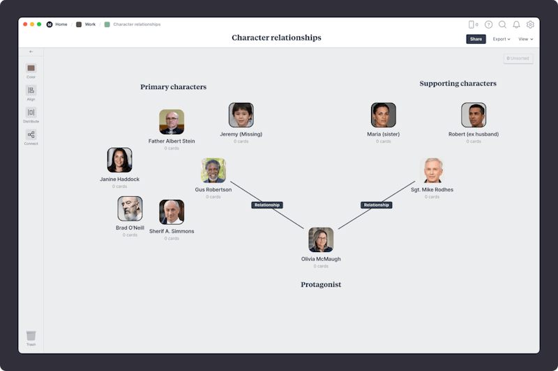Character Relationship Map Template & Example - Milanote