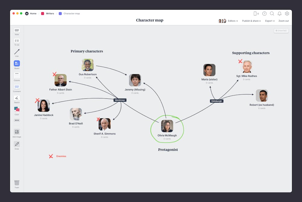 How to Create Interesting Characters: 2024 Step-By-Step Guide