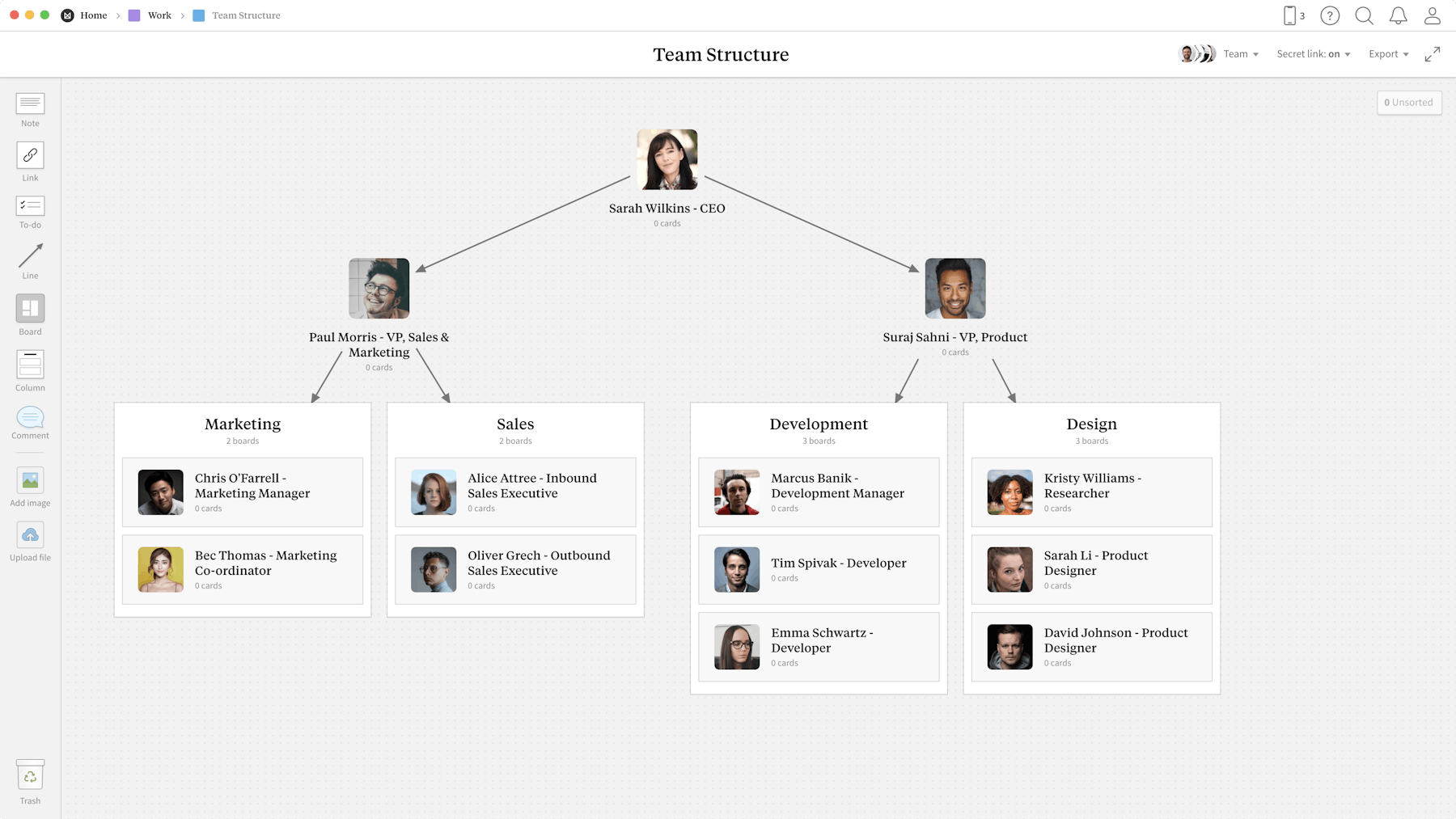 Team Structure Template - Organizational Chart - Milanote